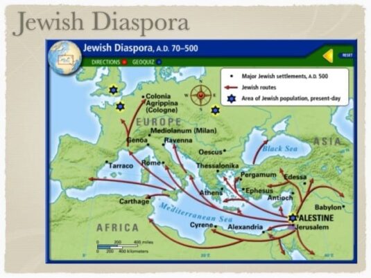 Jewish Diaspora Map
